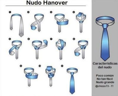 Reglas de oro que todos los que usan corbata deben saber