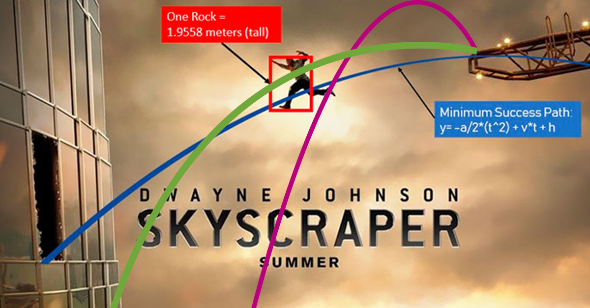 La Roca presenta póster de película y lo acaban en Twitter