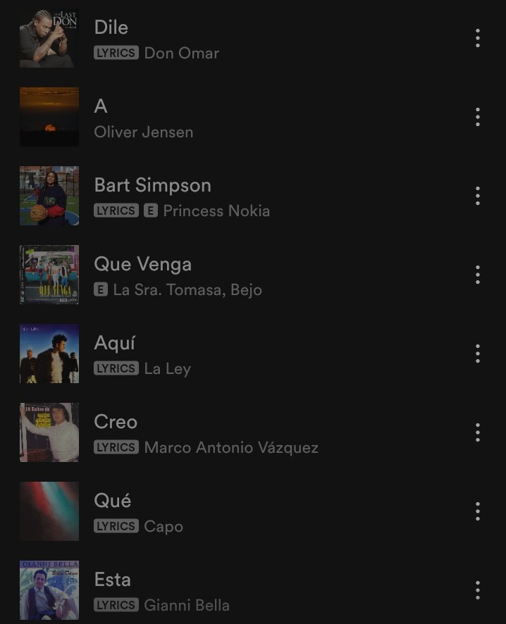 Fans de ‘Los Simpson’ hacen playlist con sus mejores frases